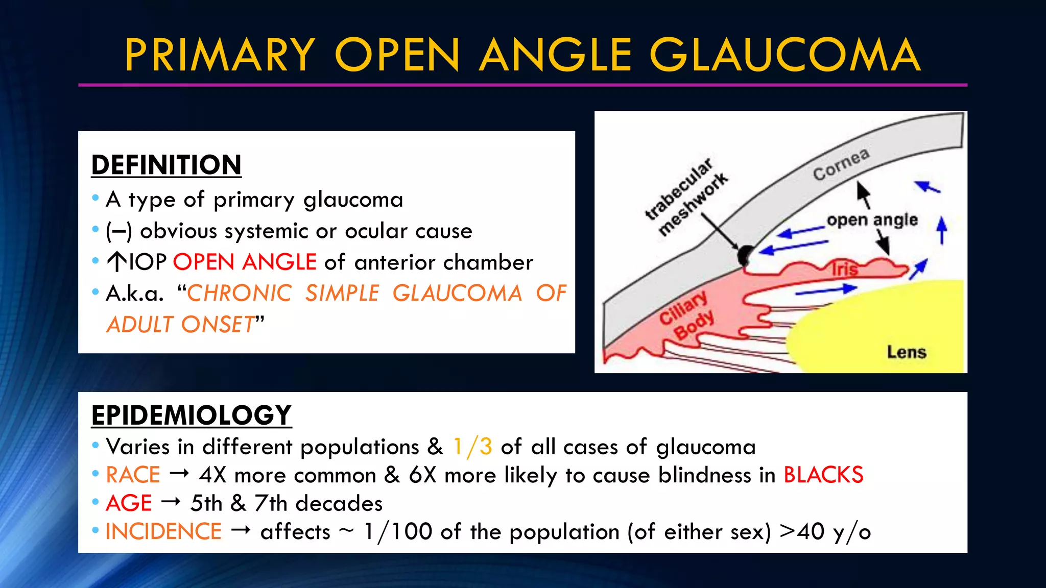 Primary Glaucoma | PDF