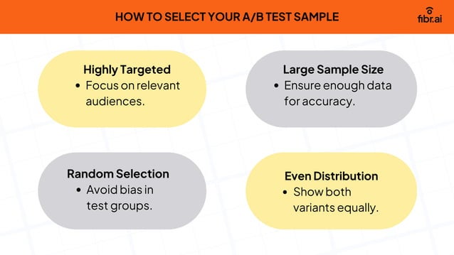 A/B Testing Guide: 27 Best Practices and How to Interpret Test Results ...