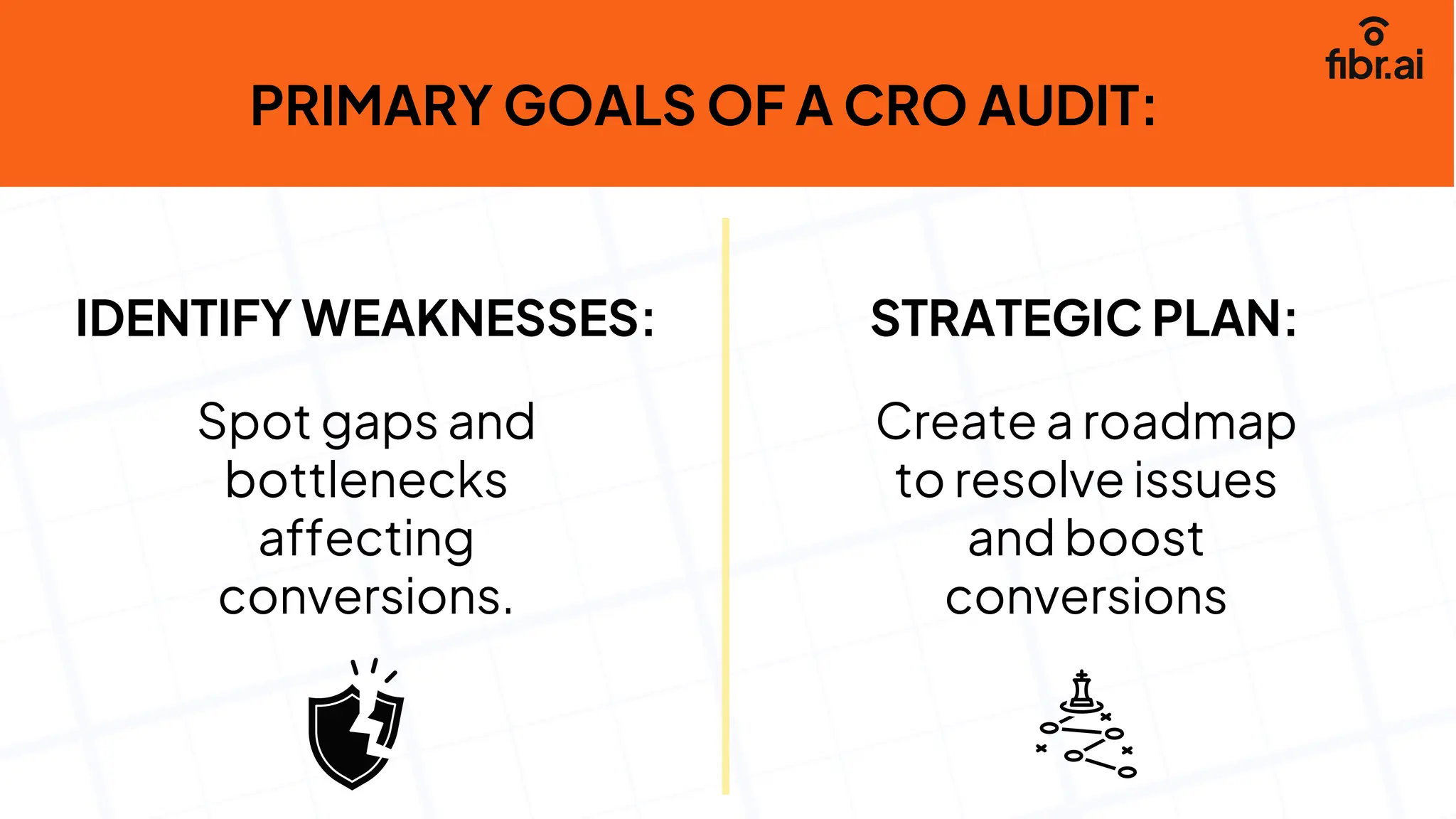 CRO Audit: Steps & Goals to Boost Conversions | PDF
