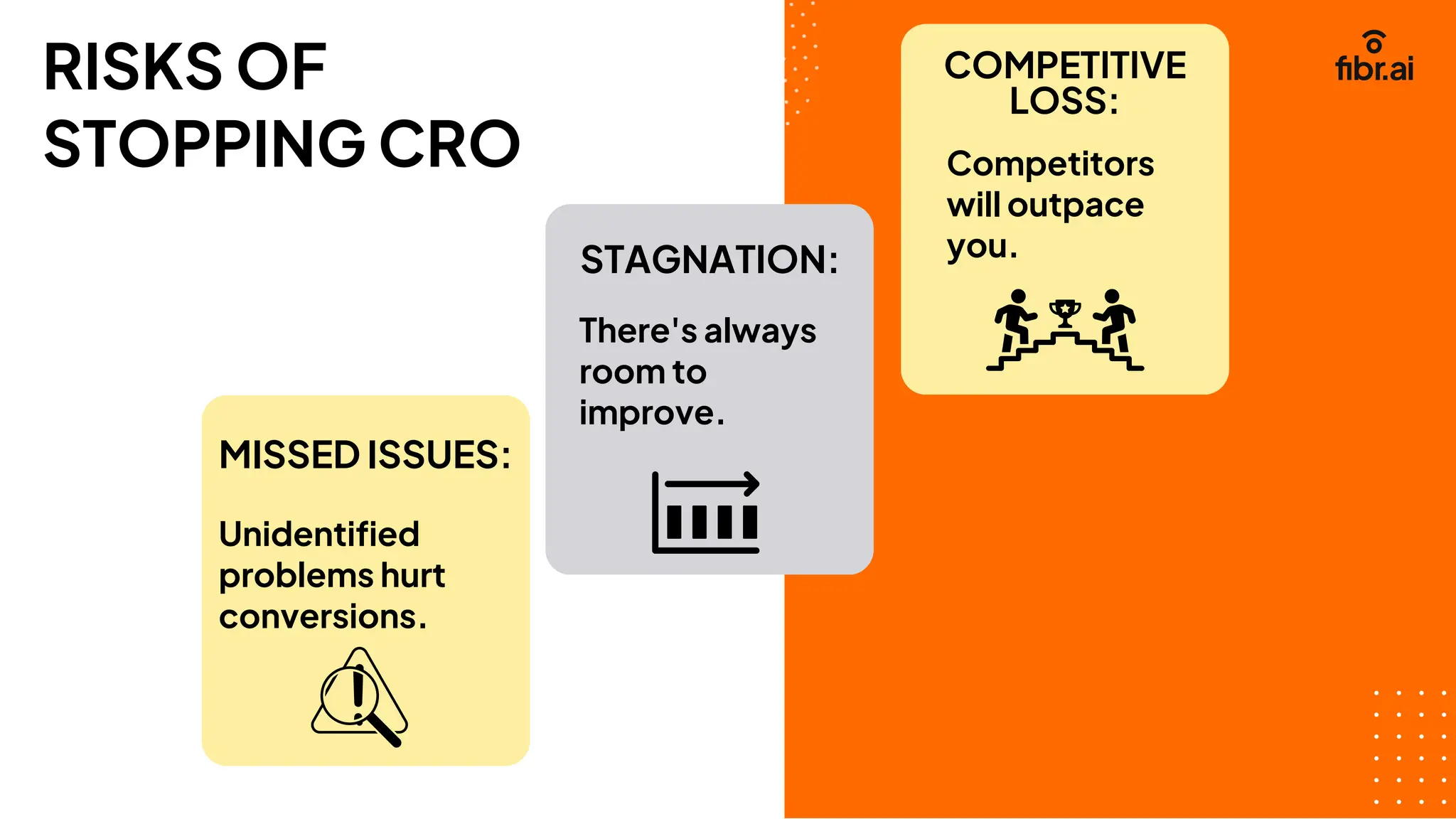 Common CRO Mistakes and Learn How to Fix Them | PPT
