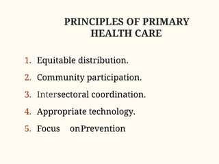 primary heakth care concept .pdf