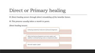 Primary Healing-5.pptx