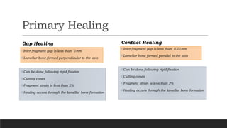 Primary Healing-5.pptx