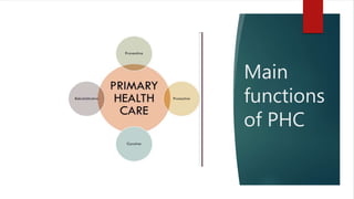 Primary health care | PPTX