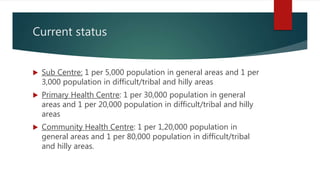 Primary health care | PPTX