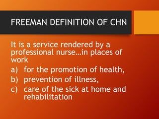 PRIMARY HEALTH CARE | PPTX