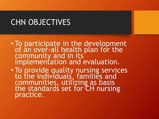 PRIMARY HEALTH CARE | PPTX
