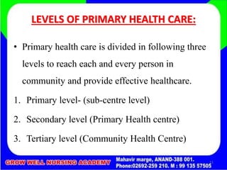 Primary health care | PPTX