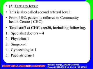 Primary health care | PPTX
