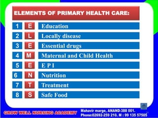 Primary health care | PPTX