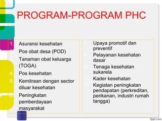 Primary health care | PPT