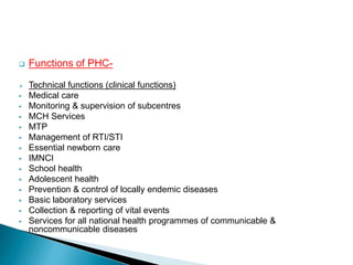 Primary health care | PPTX
