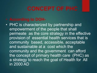 Primary health care | PPTX