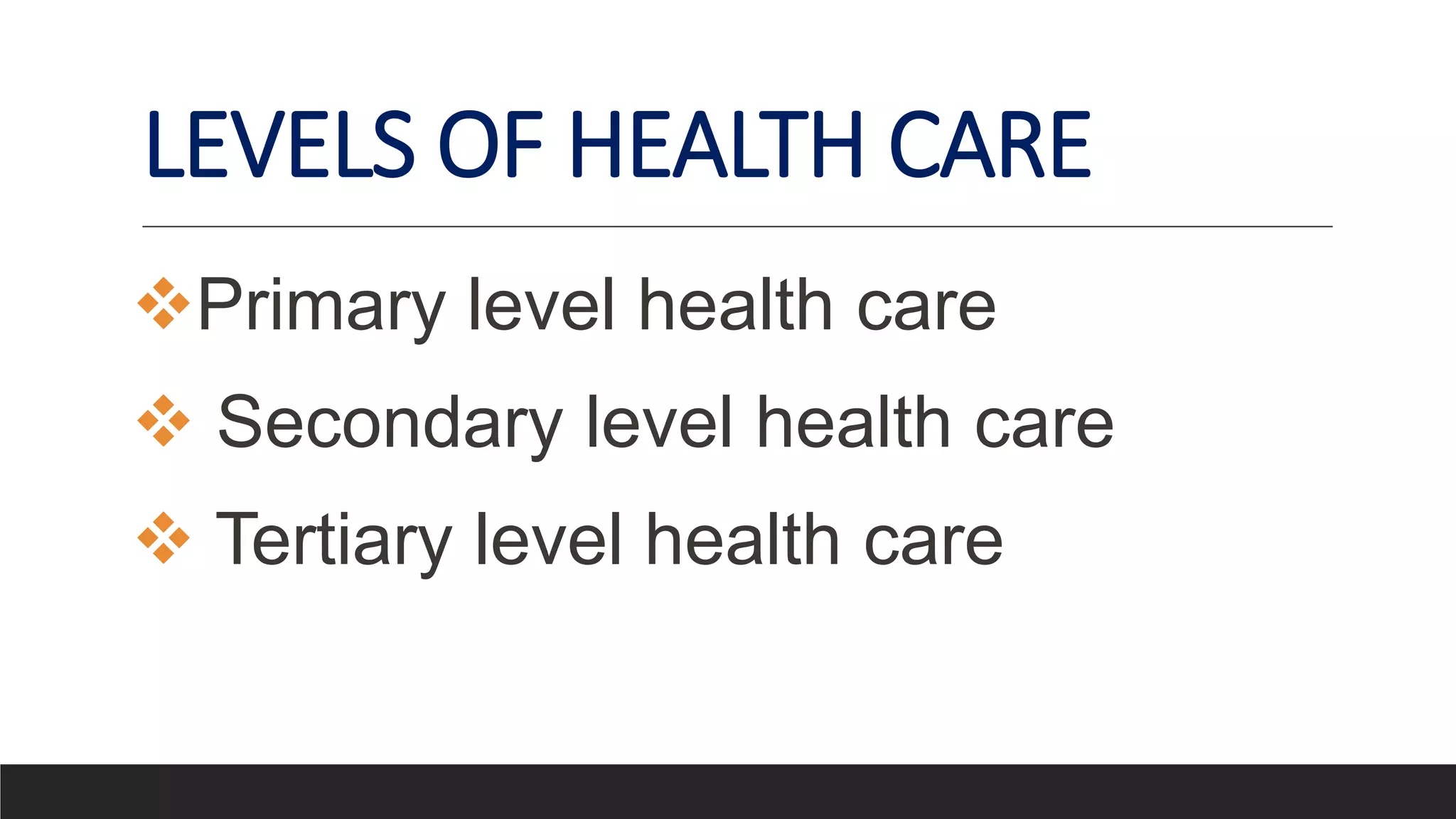Primary health care | PPTX