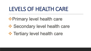 Primary health care | PPTX