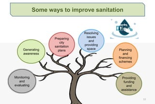 primary health care and improvement in rural sanitation | PPTX