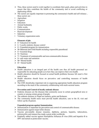 PRIMARY HEALTH CARE.pdf