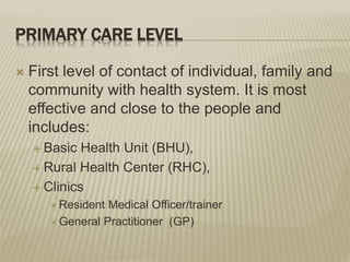 Primary health care.pptx