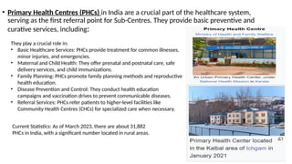 Primary Healthcare in India: Care Close to Home | PPTX