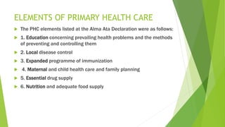 PRIMARY HEALTH CARE -annex (1).pptx