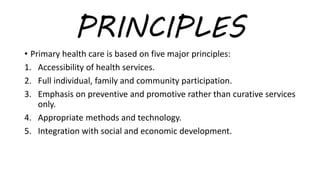 PRIMARY HEALTH CARE | PPT