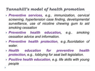 Primary health care and health promotion | PPTX
