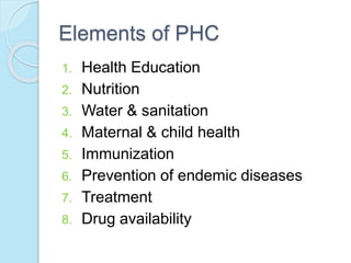 Primary Health Care | PPT