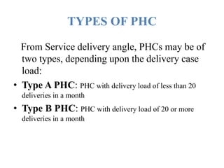 Primary Healthcare Centre.pptx