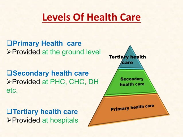 Primary health care concept | PPTX