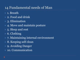 Primary health care & concept of man.ppt2