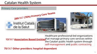 Health organization in Catalonia (Catalan health model) | PPTX