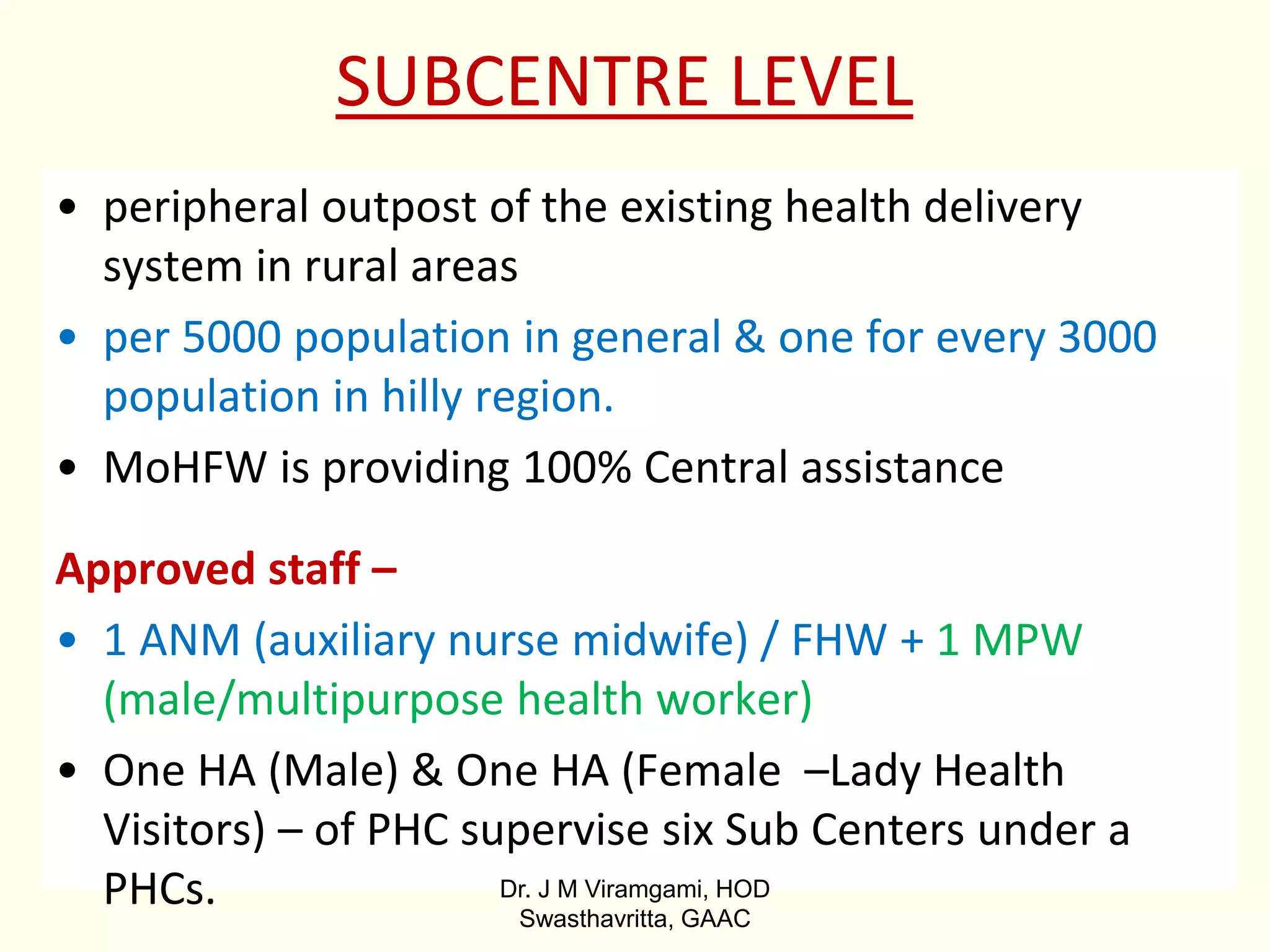 Primary health care system in India | PPT