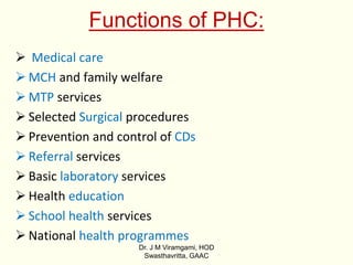 Primary health care system in India | PPT