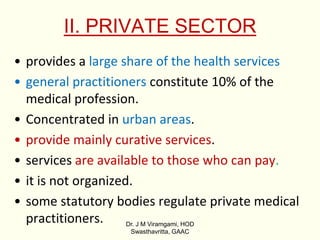 Primary health care system in India | PPT