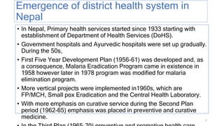 Primary Health Care in Nepal.pptx