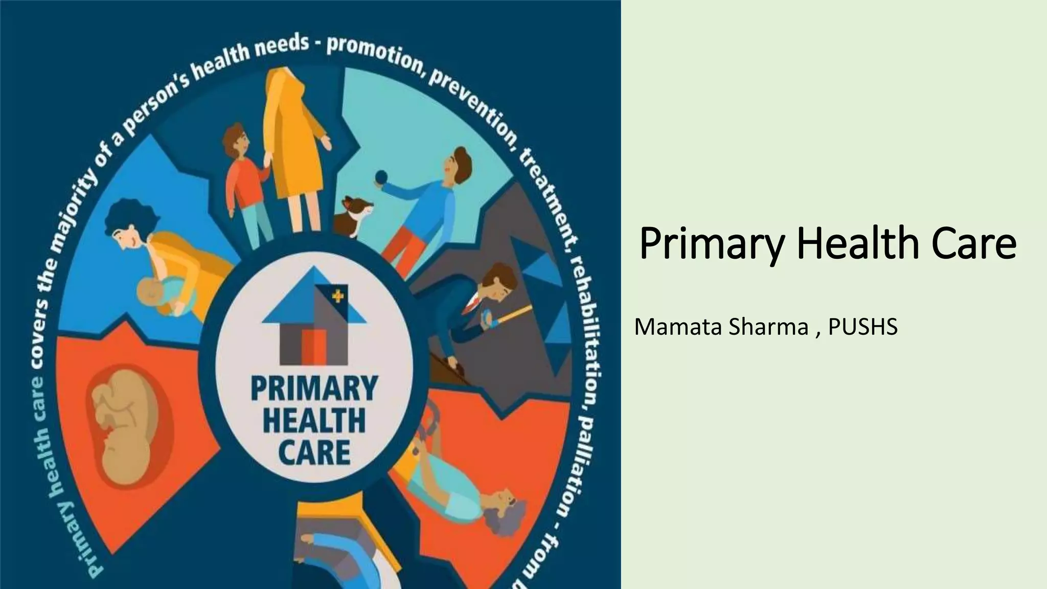 Primary Health Care (PHC) | PPTX