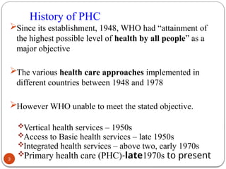 Introductin PRIMARY HEALTH CARE (PHC).pptx