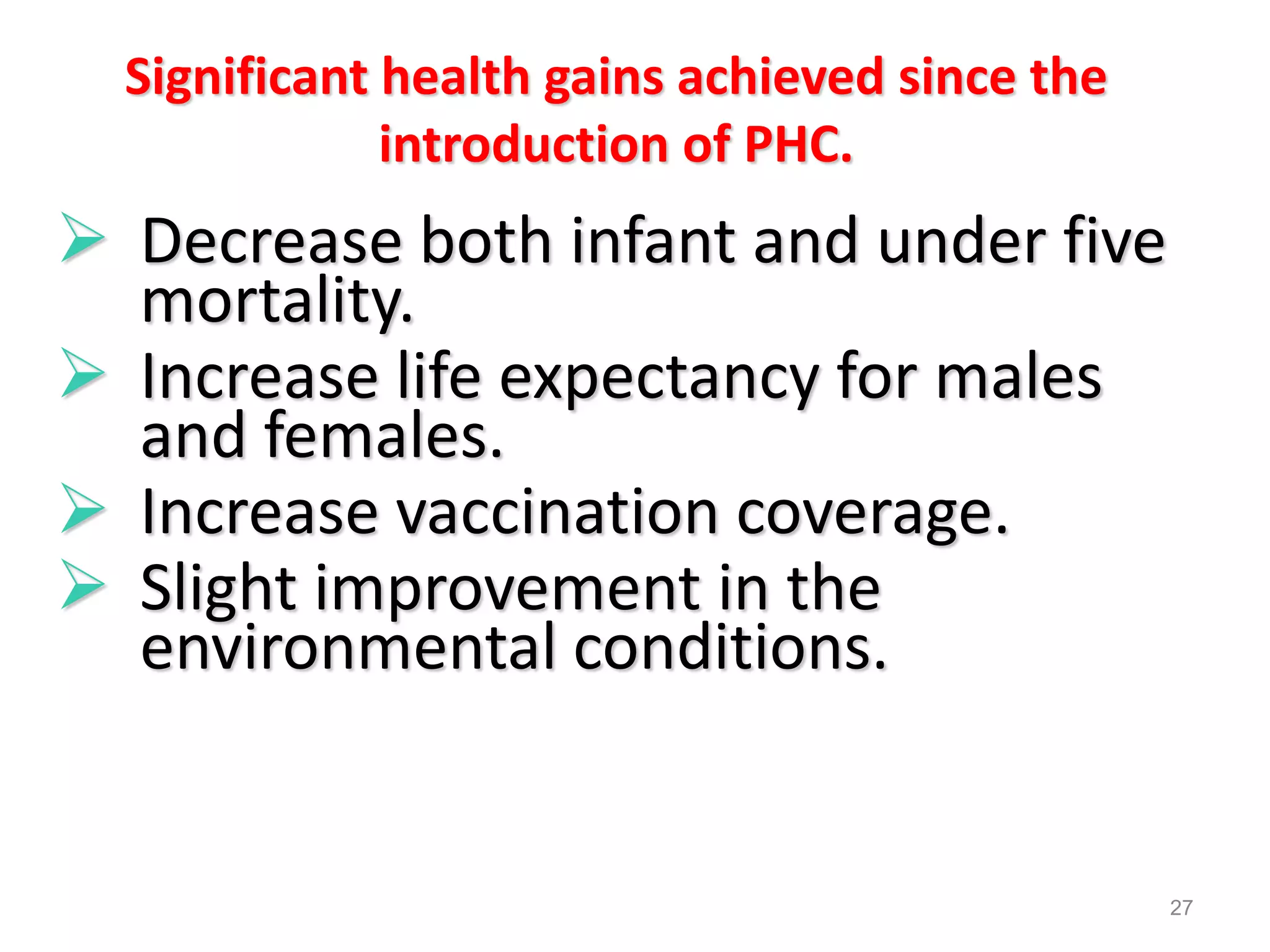 Primary health care(phc)(1) | PPT