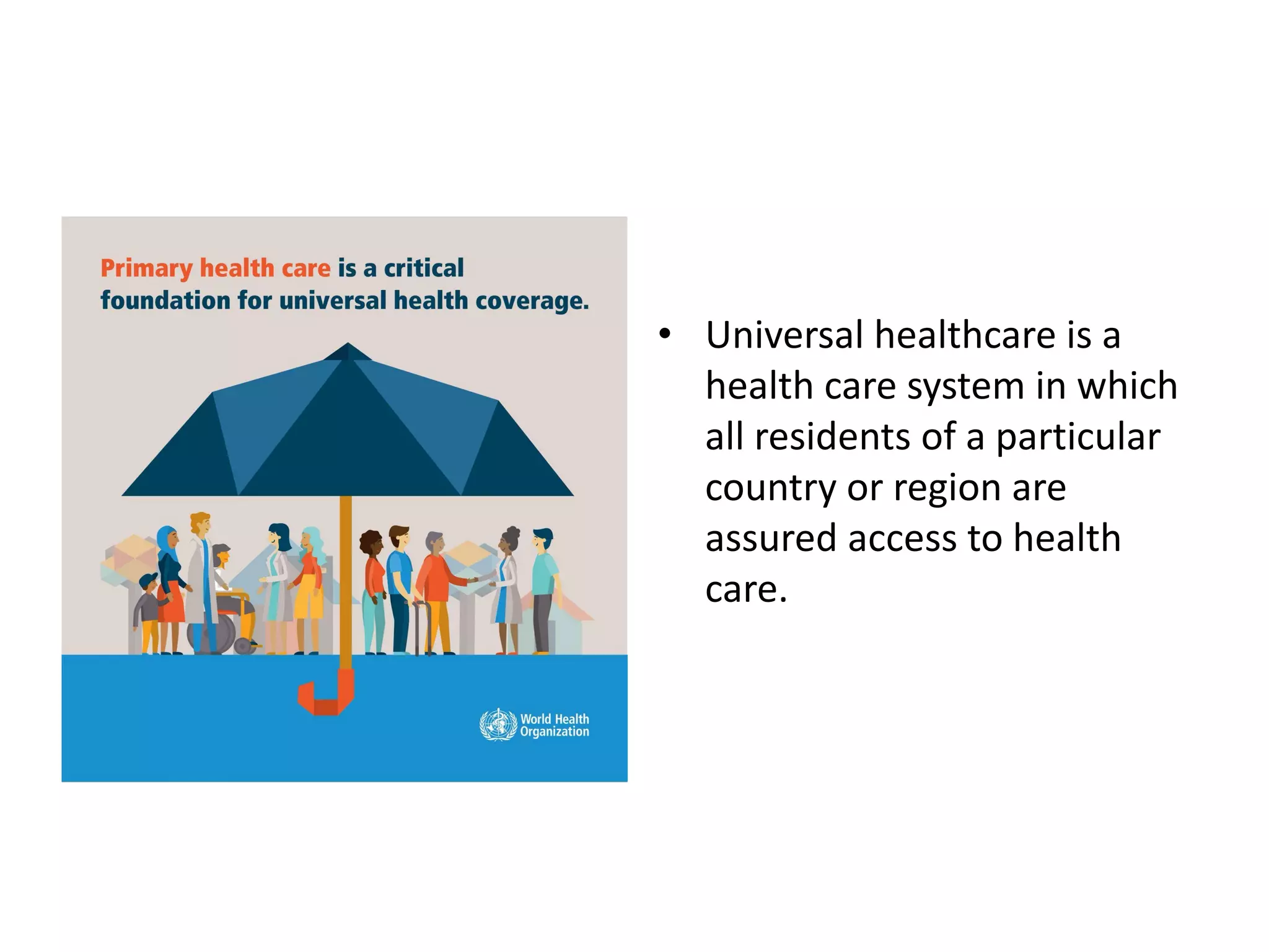 Primary health care(phc)(1) | PPT