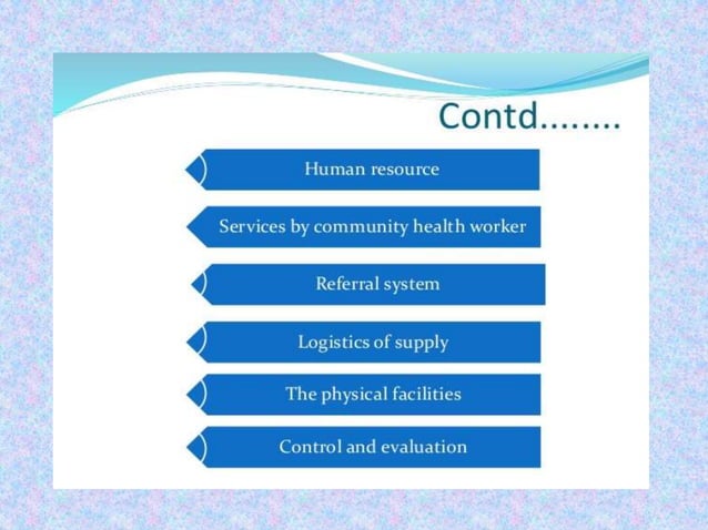 Primary health care ppt | PPTX | Medical Health