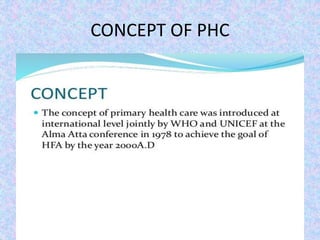 Primary health care ppt unit i | PPTX