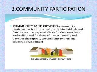 Primary health care ppt unit i | PPTX