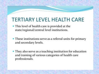 Primary health care ppt unit i | PPTX