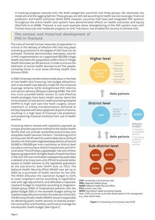 Primary Health Care the Building block for UHC | PDF
