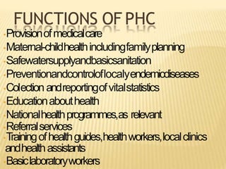 Primary Health Centre.pptx for BPharm Social Pharmacy | PPTX