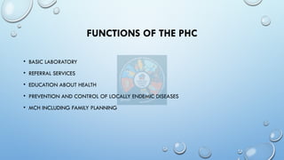 Primary health center (PHC) IN COMMUNITY HEALTH NURSING | PPTX