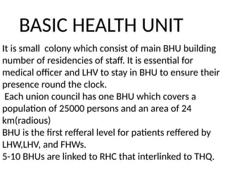 Primary health Nursing introduction and details.pptx