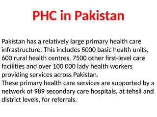 Primary health Nursing introduction and details.pptx