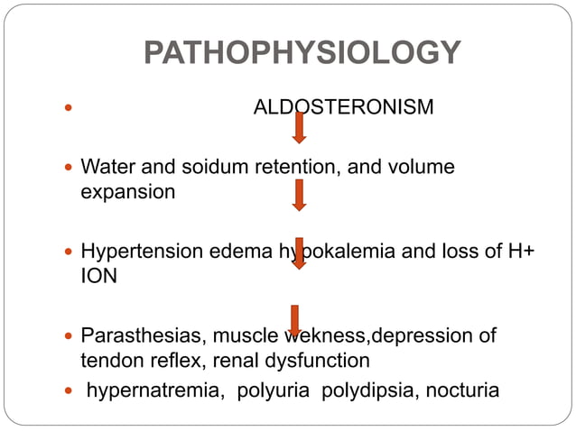Primary hyperaldosteronism | PPT