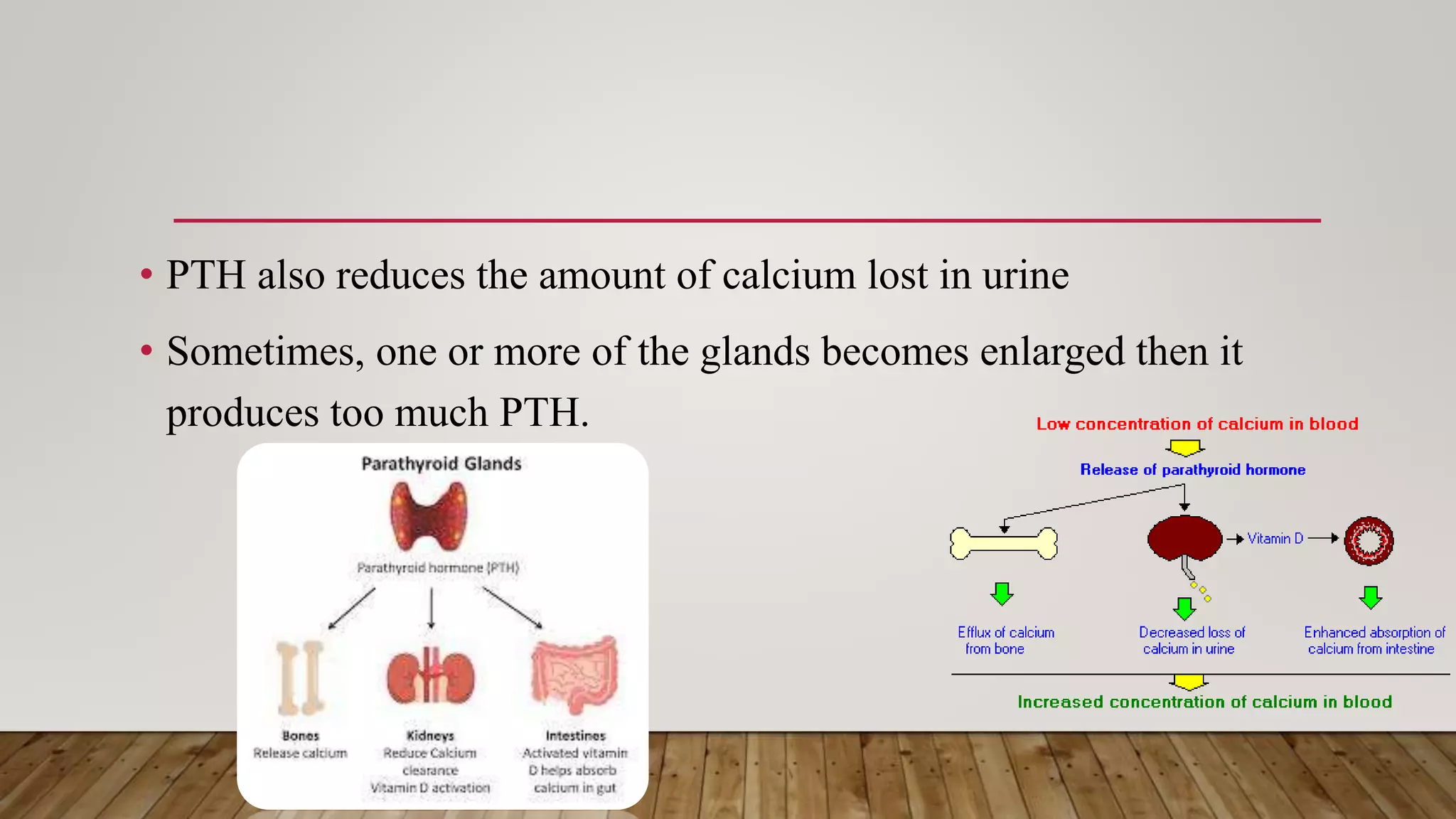 Primary hyperparathyroidism | PPTX